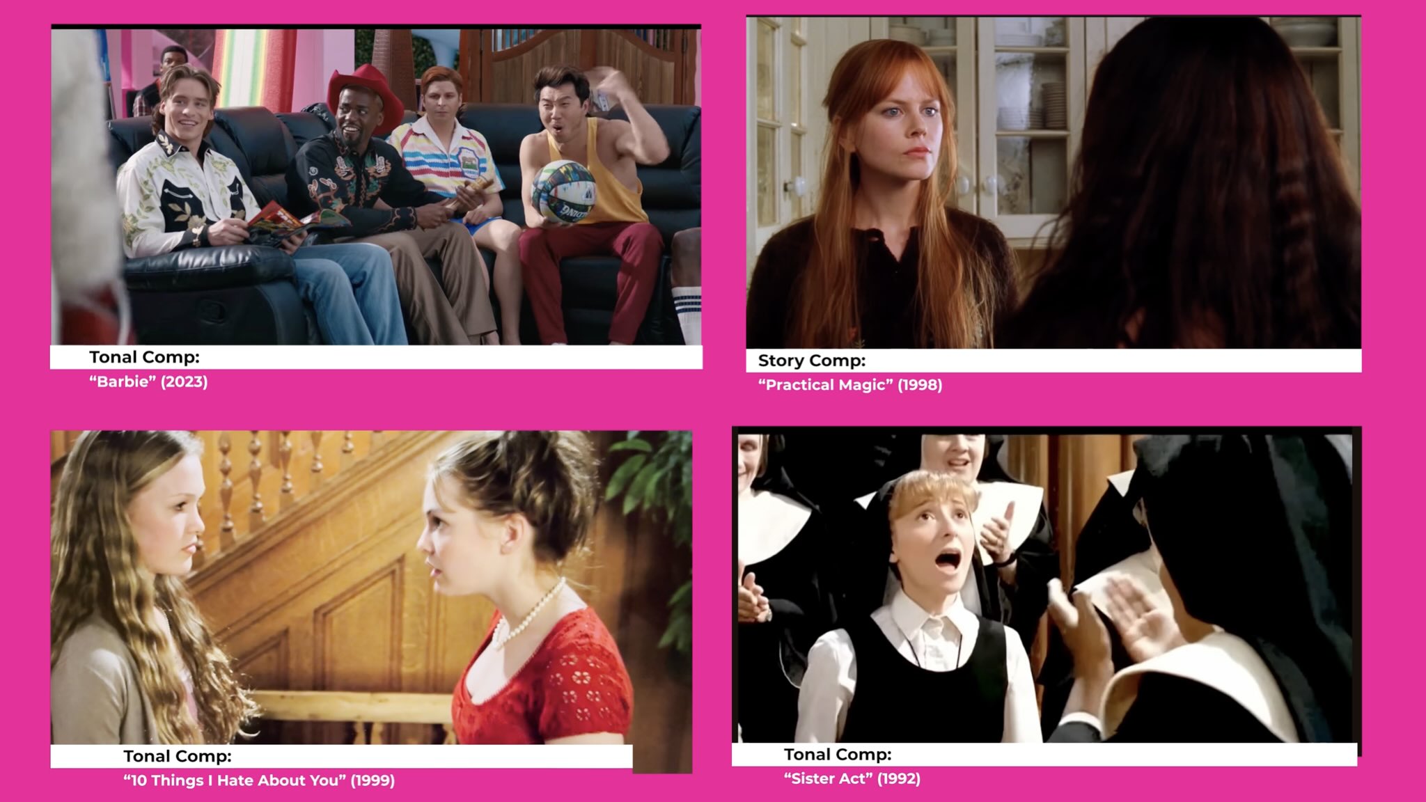 Holy Fans - Film and Storytelling | Seed&Spark