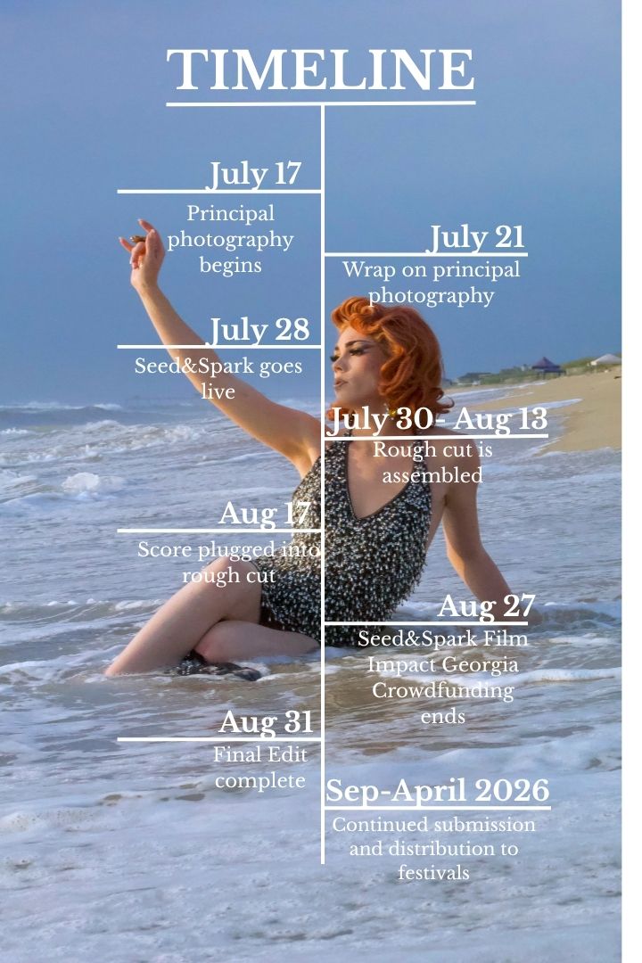 Fishy - Film and Storytelling | Seed&Spark